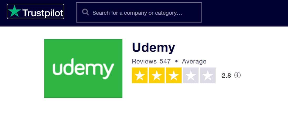 Udemy Review 2022 (Software Development & Digital Marketing)
