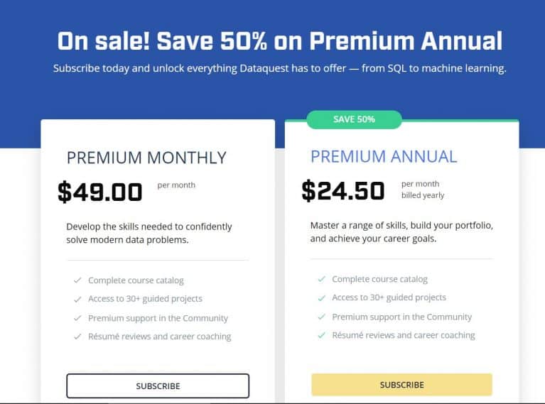 Dataquest Review 2023: Is Dataquest Worth it?