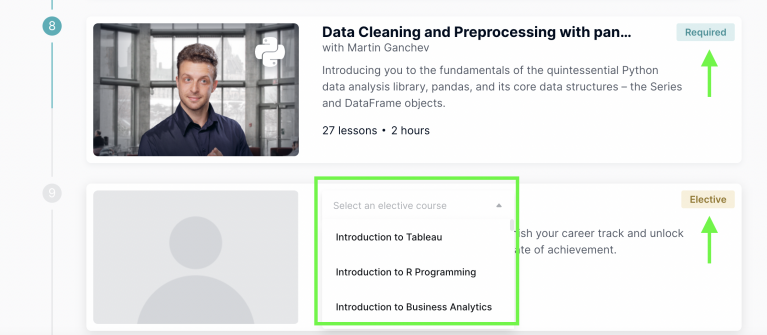 365 Data Science Review 2023 | Courses | Price | Pros & Cons